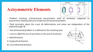 Axisymmetric