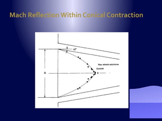 Axisymmetric shock wave reflection | PPT