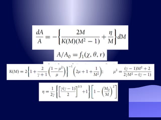 Axisymmetric shock wave reflection | PPT