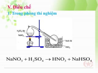 Axit nitric muối nitrat | PPT