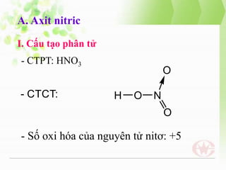 Axit nitric muối nitrat | PPT