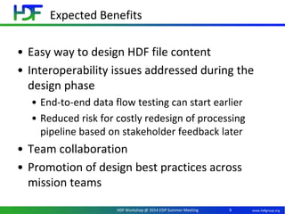 HDF Product Designer | PPT