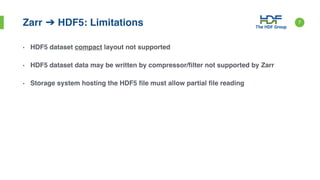 HDF5 Zarr | PPT