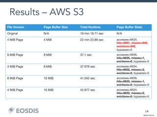 Creating Cloud-Optimized HDF5 Files | PPT