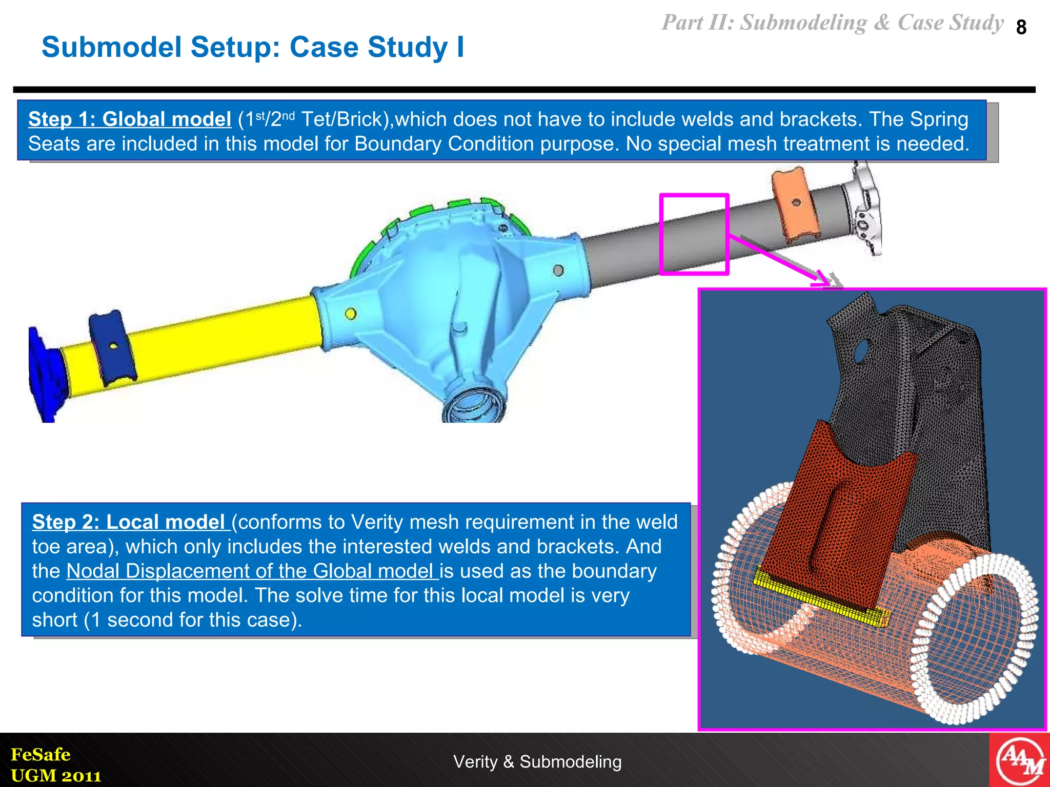 Axle Bracket Weld Fatigue Analysis Using Verity And Node Based Submodeling | PPT