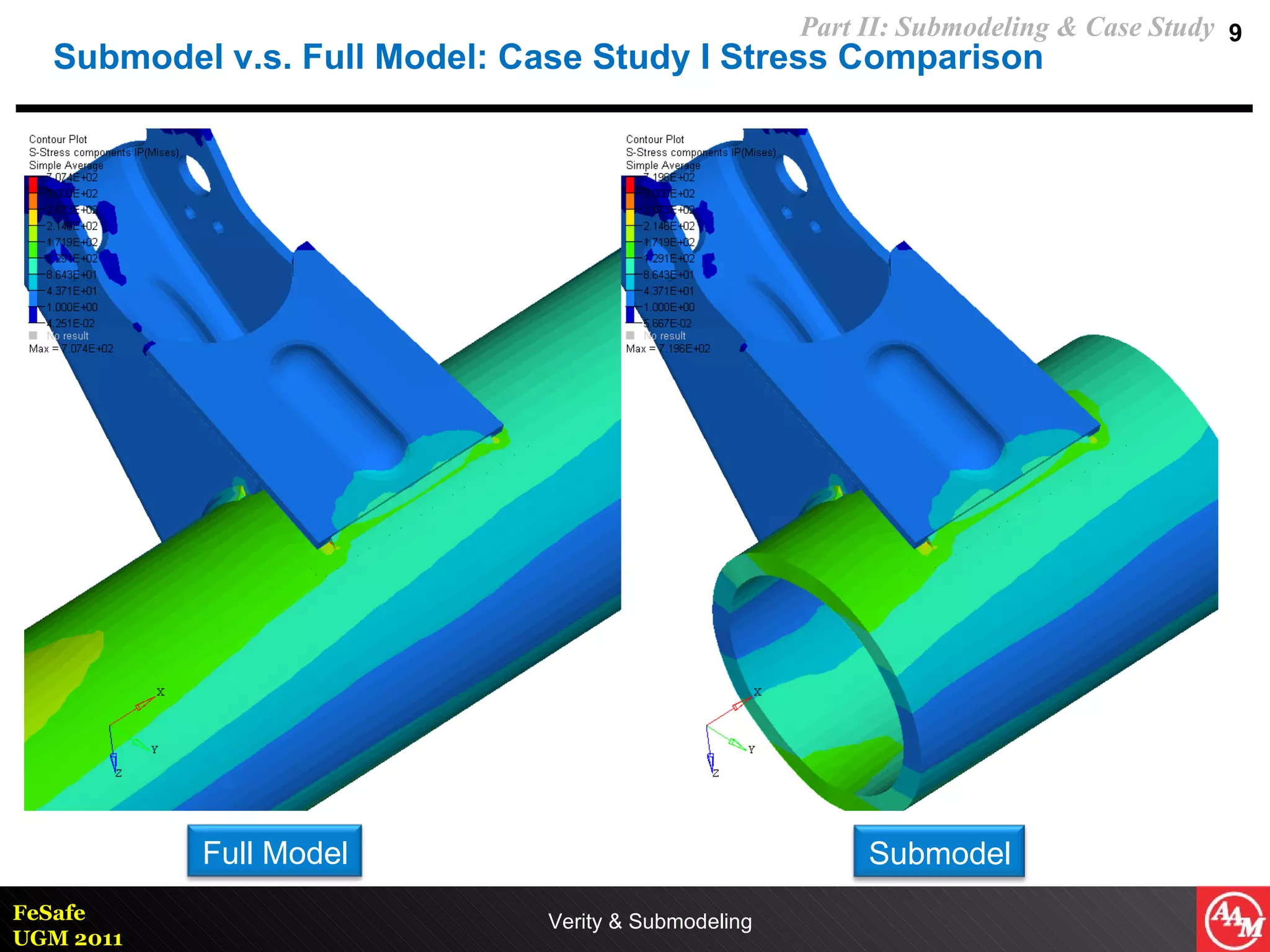 Axle Bracket Weld Fatigue Analysis Using Verity And Node Based Submodeling | PPT