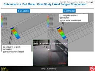 Axle Bracket Weld Fatigue Analysis Using Verity And Node Based Submodeling | PPT