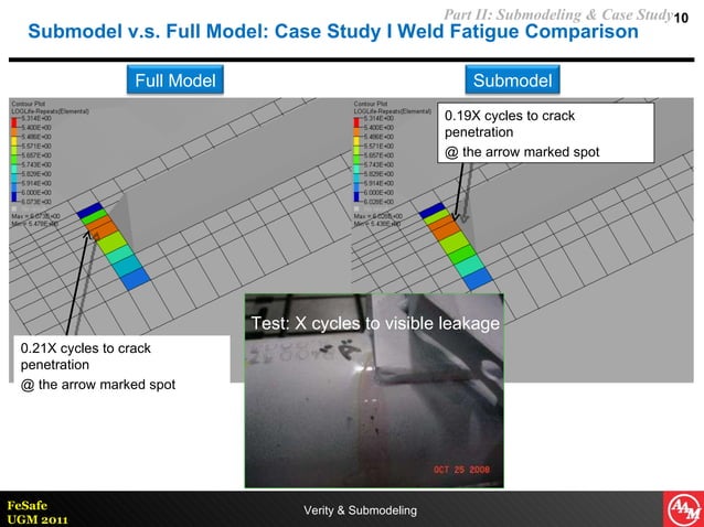 Axle Bracket Weld Fatigue Analysis Using Verity And Node Based Submodeling | PPT | Physics | Science