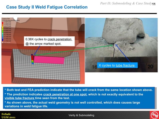 Axle Bracket Weld Fatigue Analysis Using Verity And Node Based Submodeling | PPT | Physics | Science
