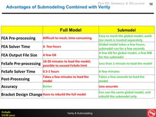 Axle Bracket Weld Fatigue Analysis Using Verity And Node Based Submodeling | PPT