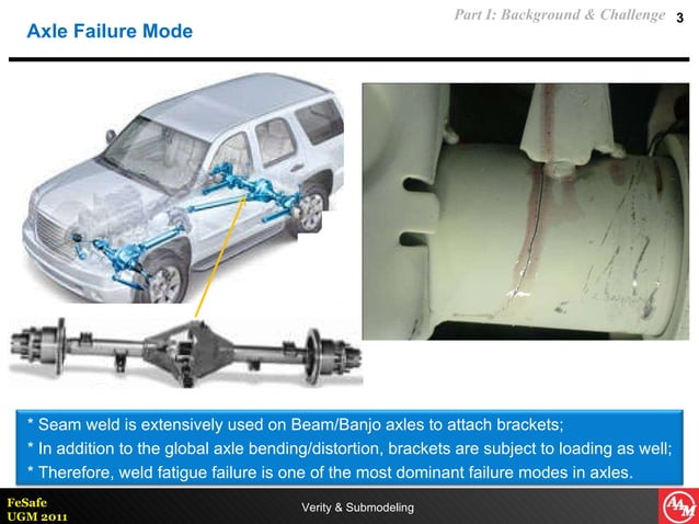 Axle Bracket Weld Fatigue Analysis Using Verity And Node Based Submodeling | PPT | Physics | Science