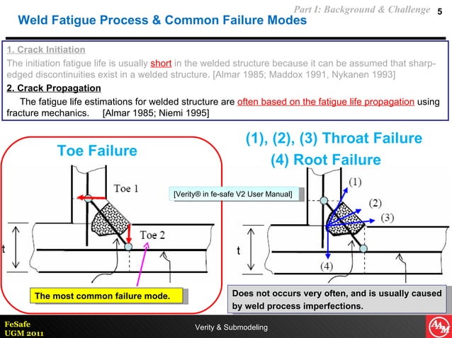 Axle Bracket Weld Fatigue Analysis Using Verity And Node Based Submodeling | PPT | Physics | Science