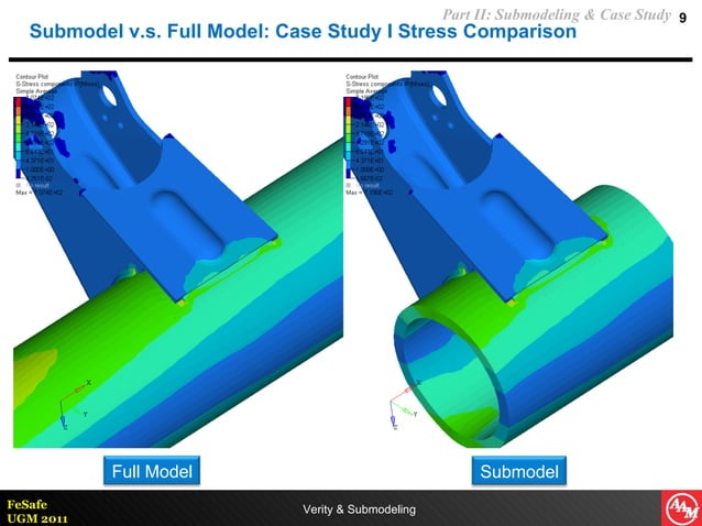 Axle Bracket Weld Fatigue Analysis Using Verity And Node Based Submodeling | PPT | Physics | Science