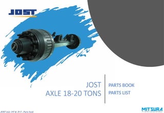 AXLE JOST 18-20T - ABC_Oct2021 plant enginerr.pptx