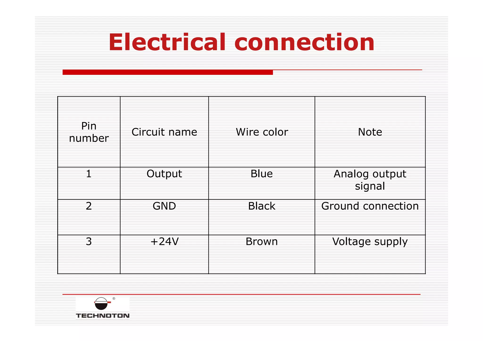 Axle load sensor DDE08 - weight control on transport | PDF