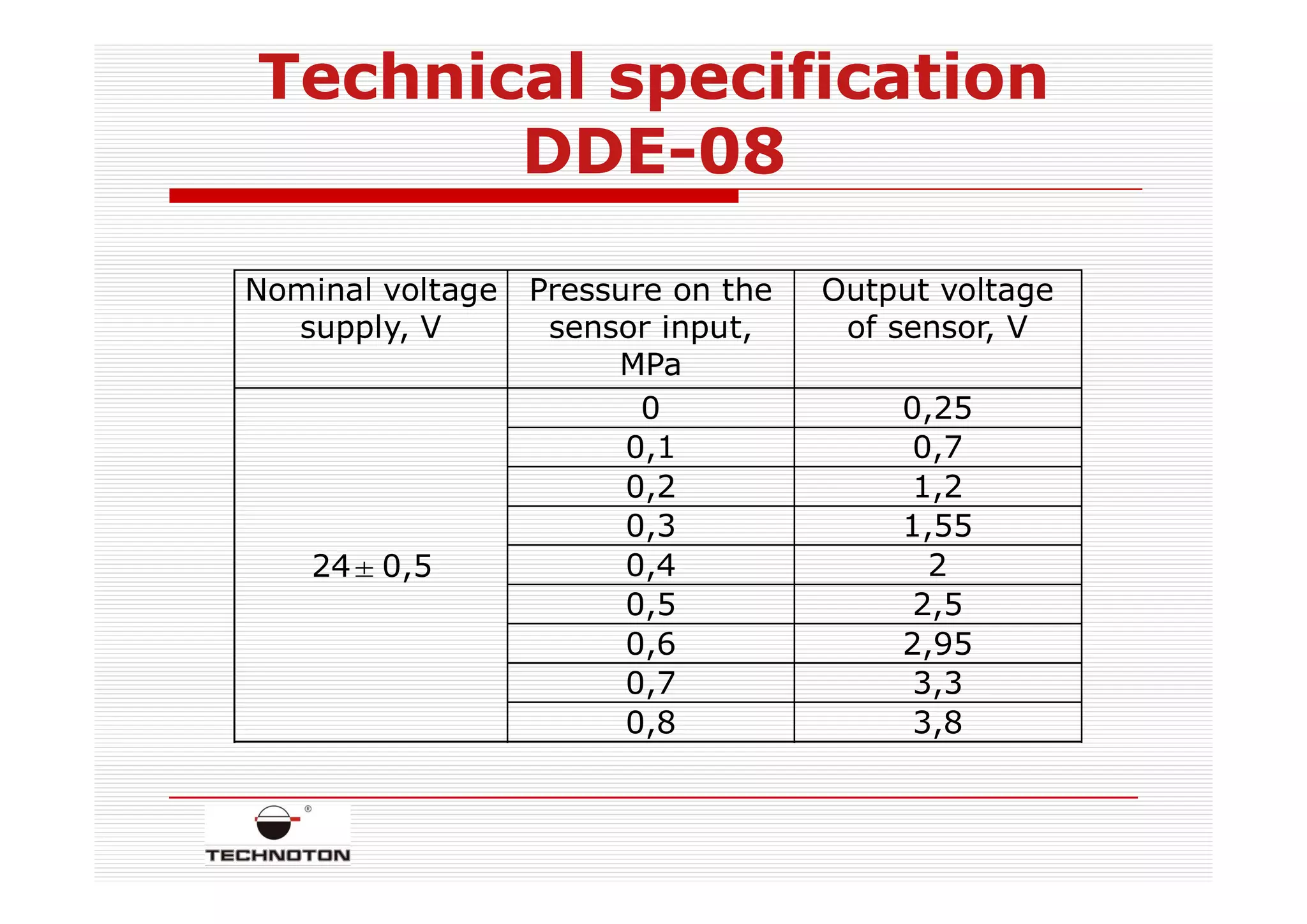 Axle load sensor DDE08 - weight control on transport | PPT