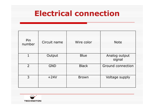 Axle load sensor DDE08 - weight control on transport | PDF