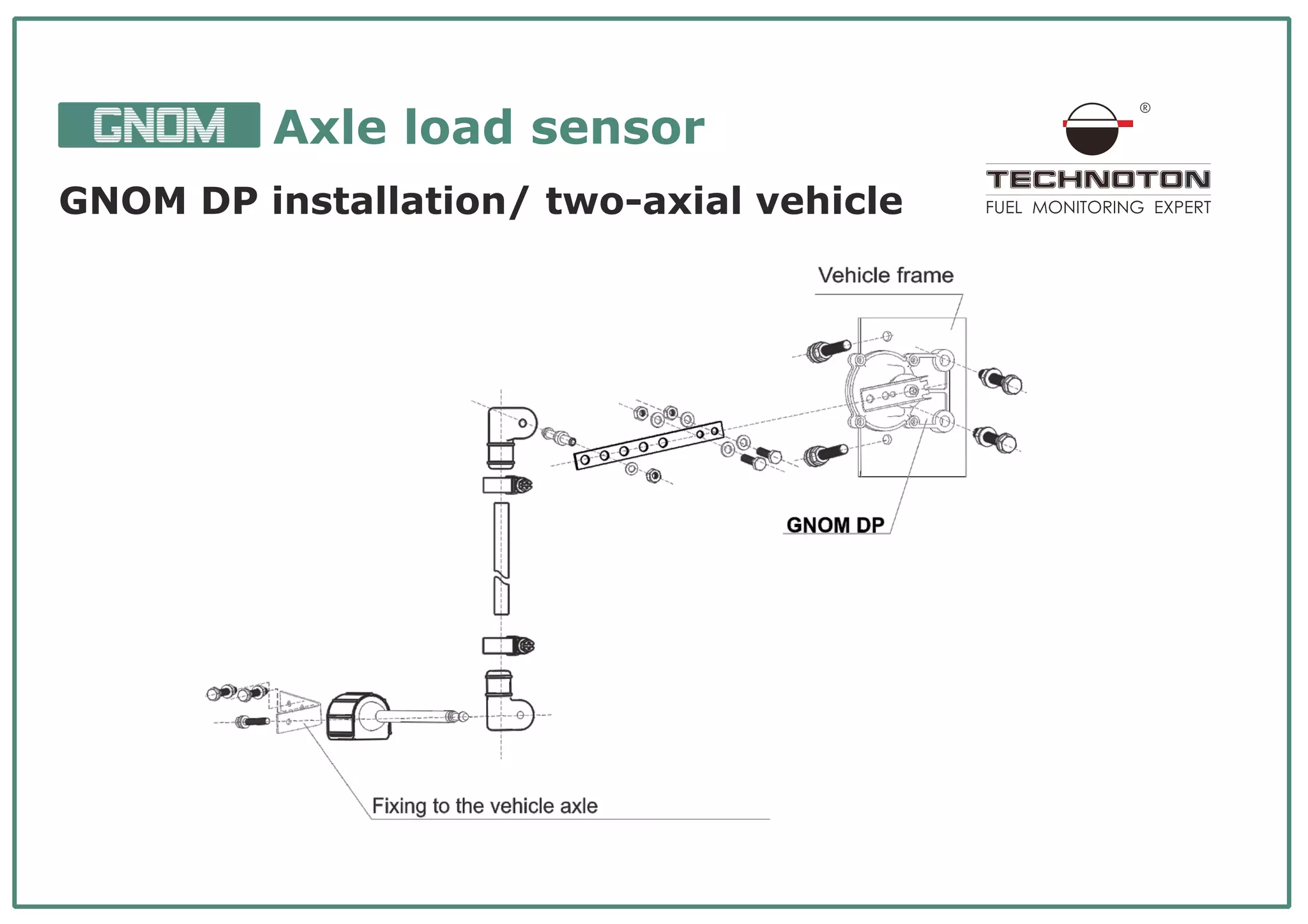 GNOM Axle load monitoring (ENG) | PDF
