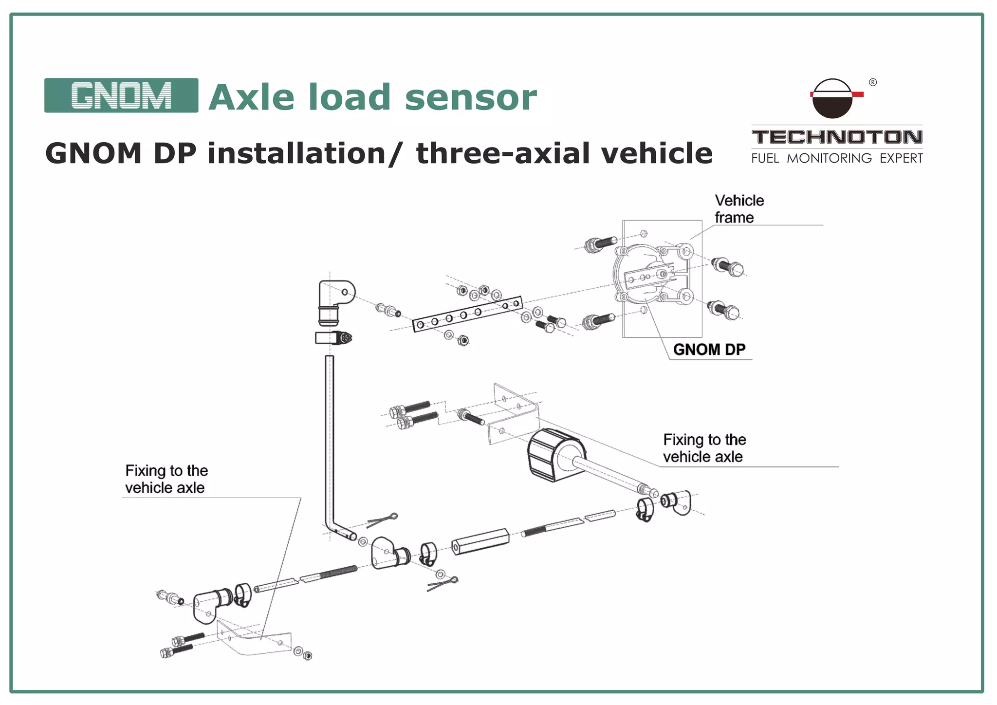 GNOM Axle load monitoring (ENG) | PDF