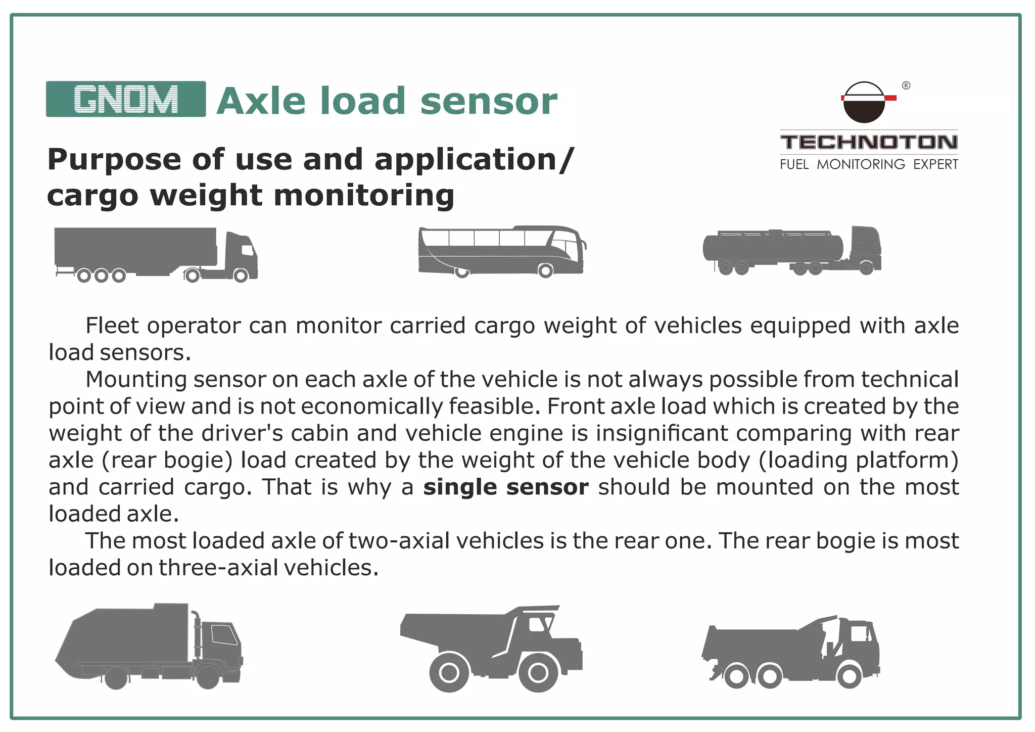GNOM Axle load monitoring (ENG) | PDF