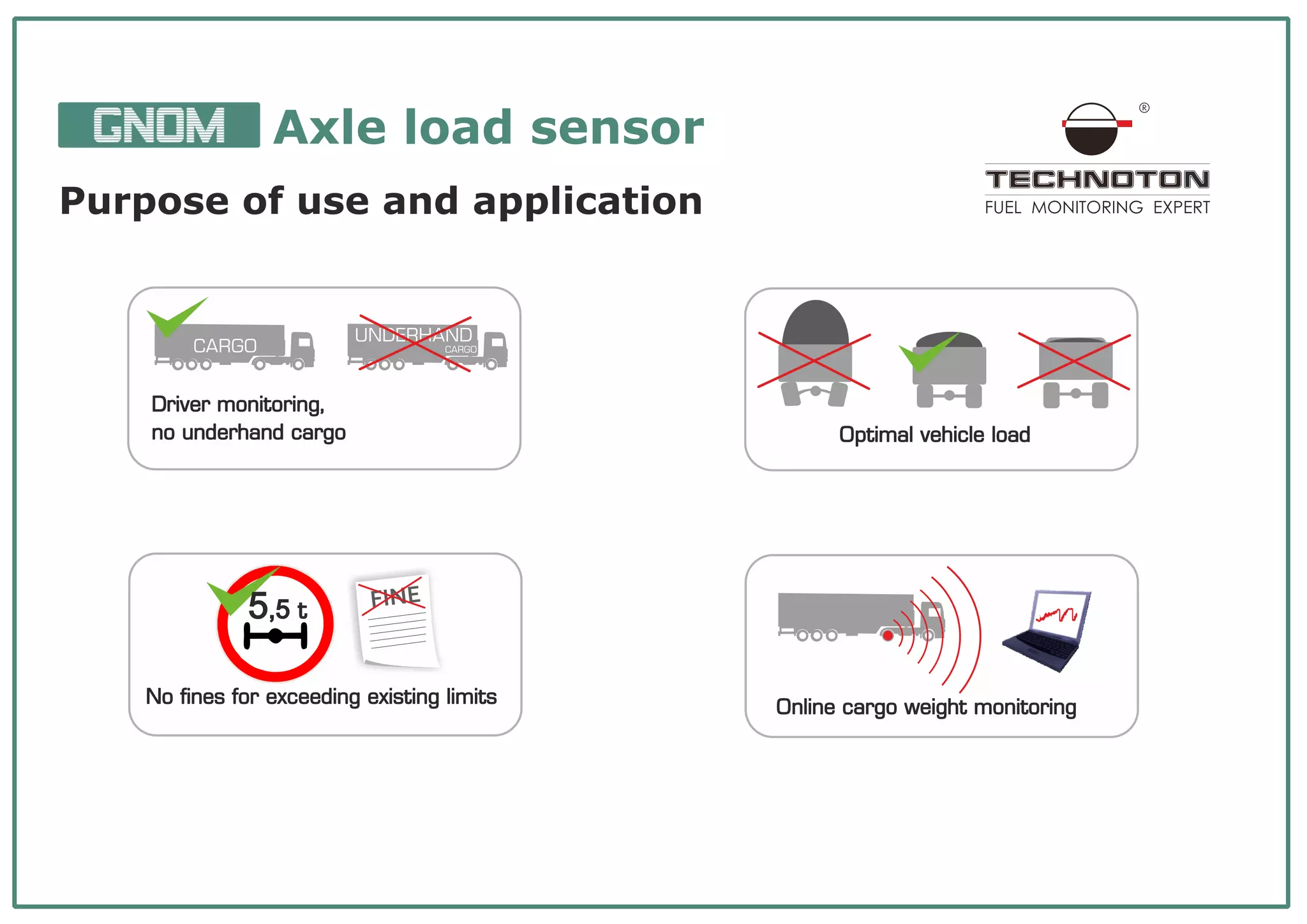 GNOM Axle load monitoring (ENG) | PDF