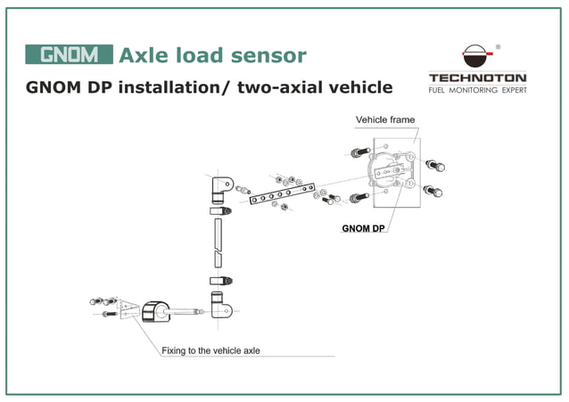 GNOM Axle load monitoring (ENG) | PDF | Commercial Trucks | Auto Body ...
