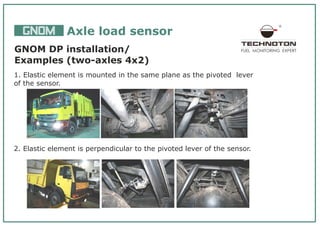 GNOM Axle load monitoring (ENG) | PDF