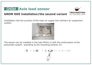 GNOM Axle load monitoring (ENG) | PDF