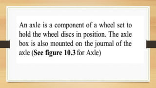 AXLE Presentation on methods and working.pptx