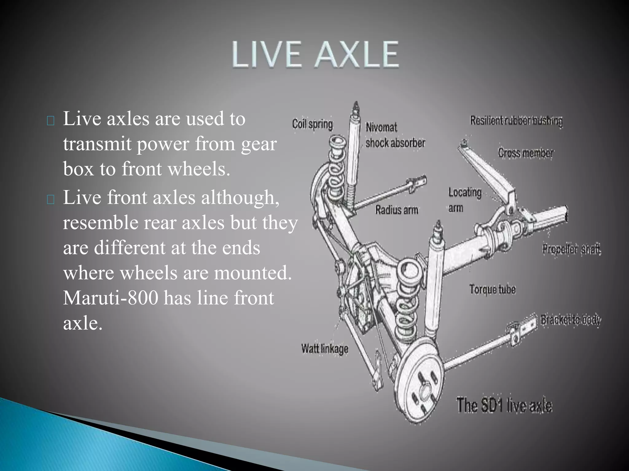 Types of Axles | PPTX