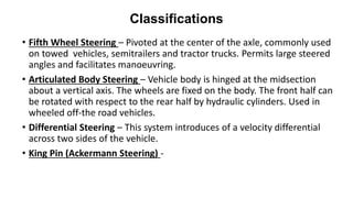 Axles.pptx