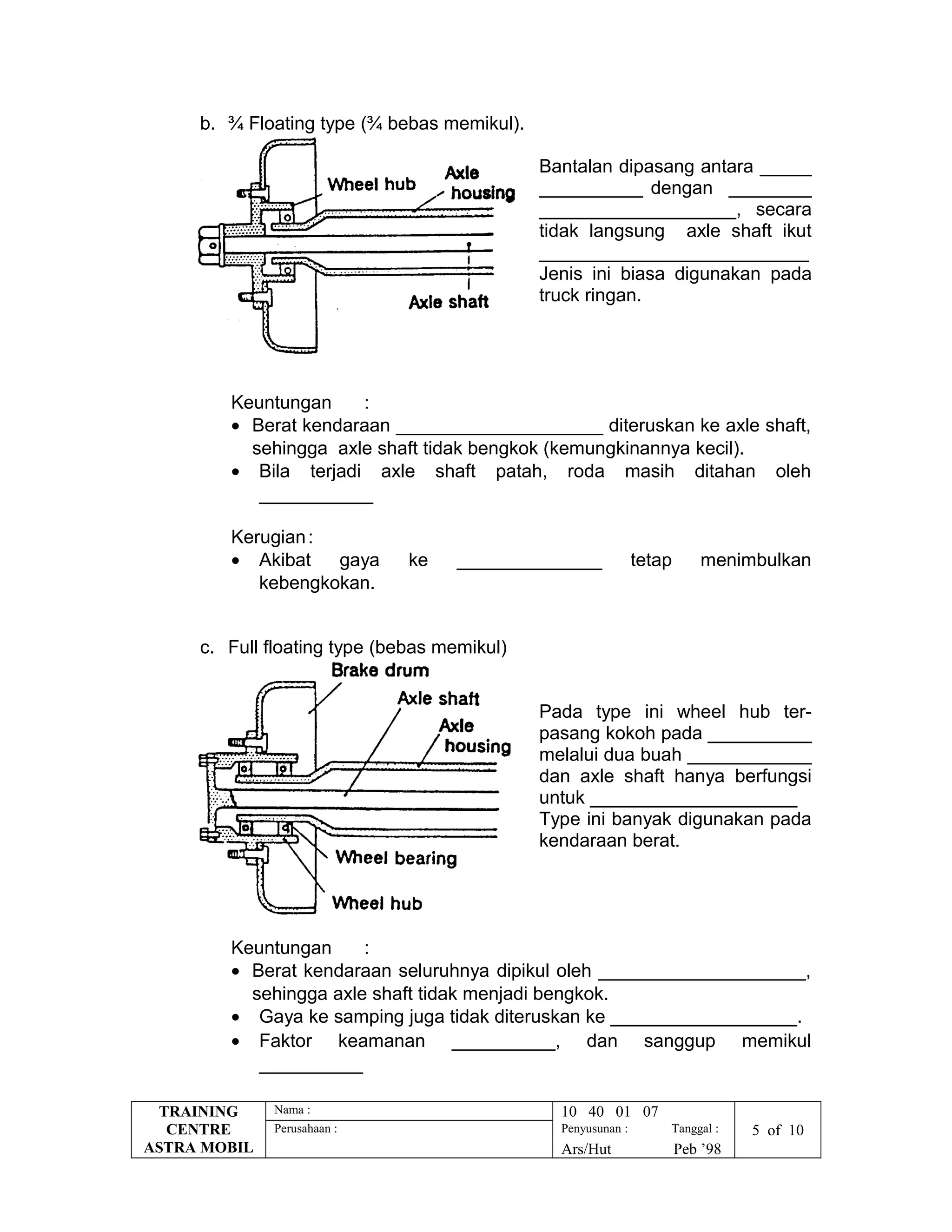 Axle shaft siswa | DOC