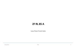 axlesystems-new-file-220726142848-efdba20f.pptx