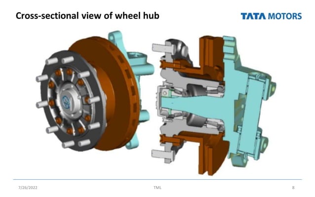 axlesystems-new-file-220726142848-efdba20f.pptx | Commercial Trucks ...
