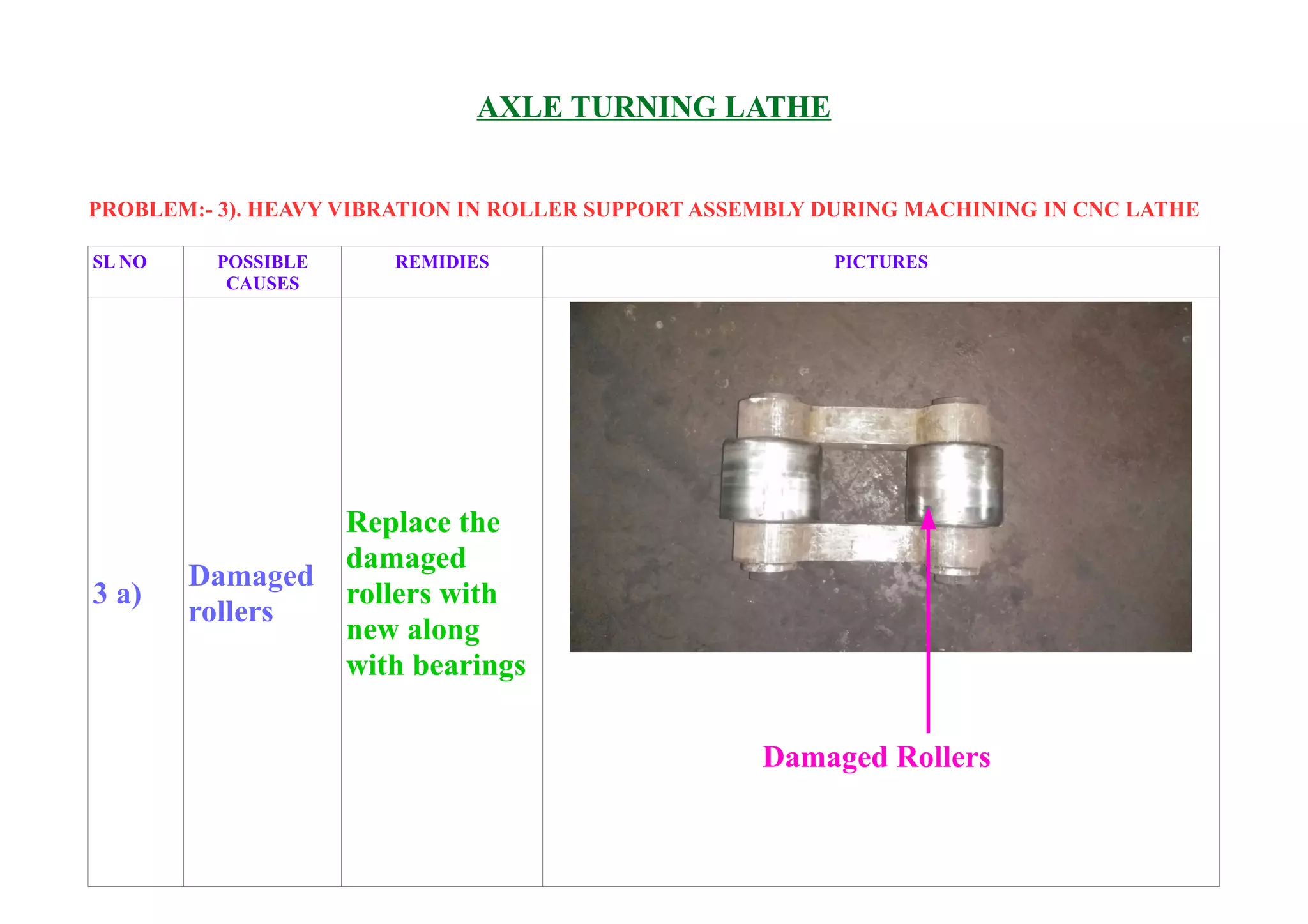 Trouble shooting booklet on Axle Turning Lathe | ODT