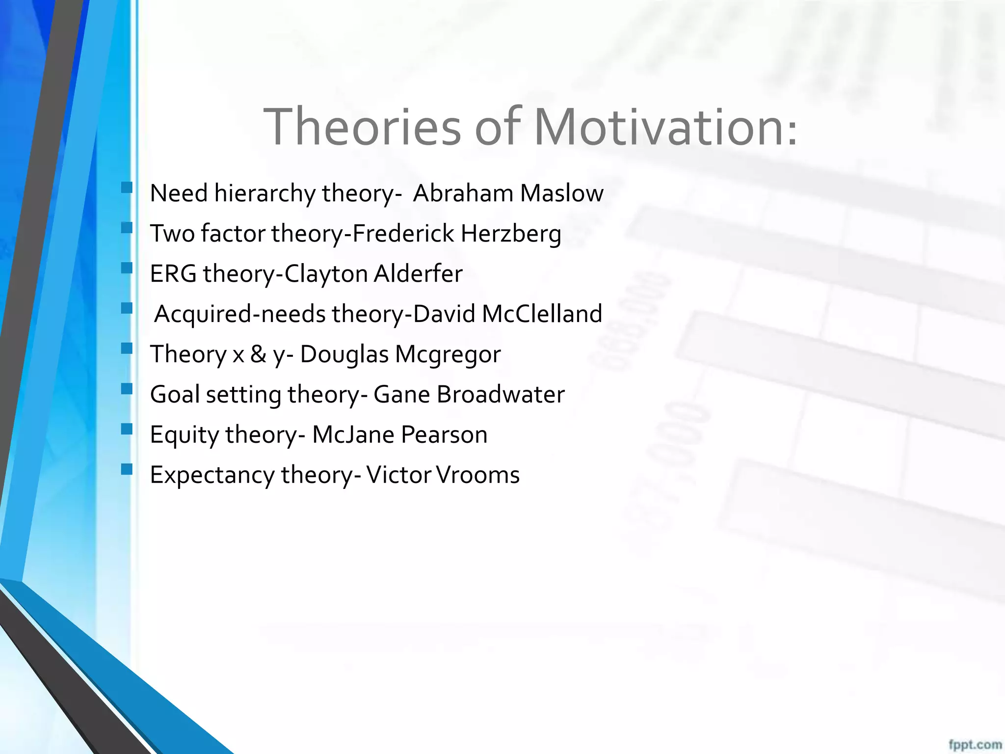 REPORT ON MOTIVATIONAL THEORIES | PPTX