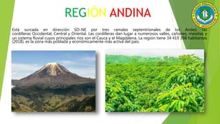 Región Andina | PPTX