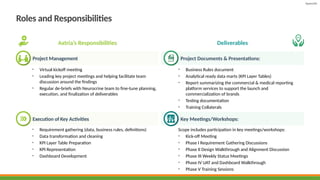 Axolt_Cloud based Portfolio Level Reporting Solution_Axtria Proposal_V1 ...