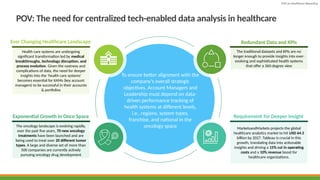 Axolt_Cloud based Portfolio Level Reporting Solution_Axtria Proposal_V1 ...