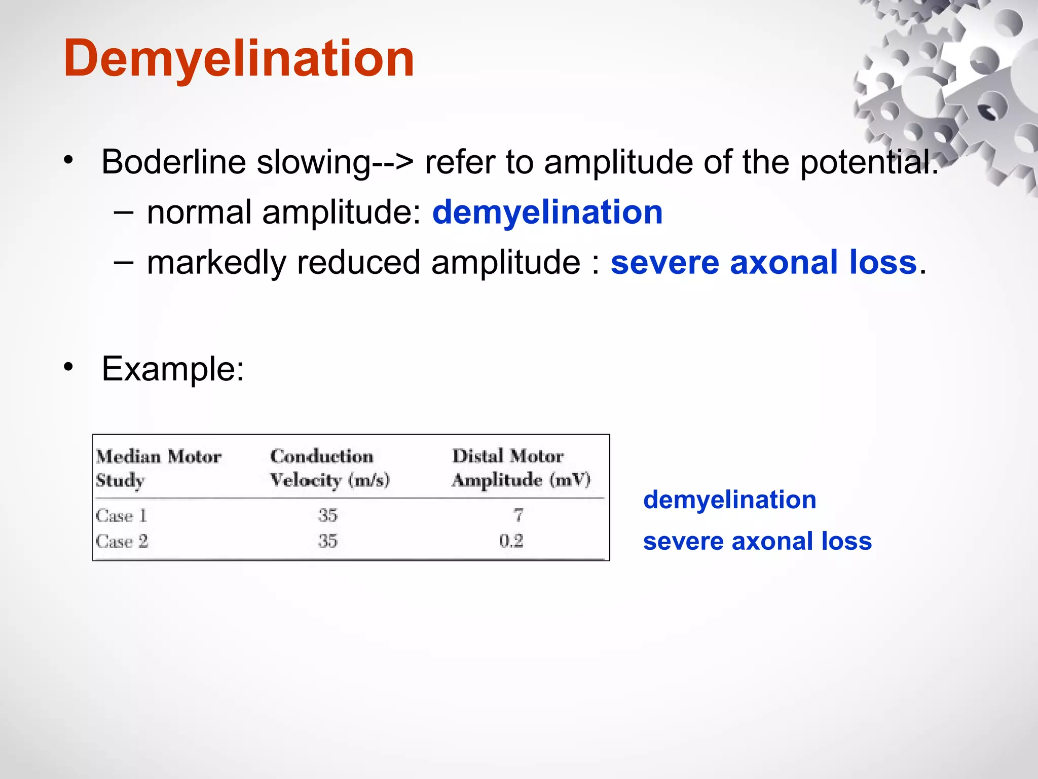 Nerves conduction study, Axonal loss vs Demyelination | PPT