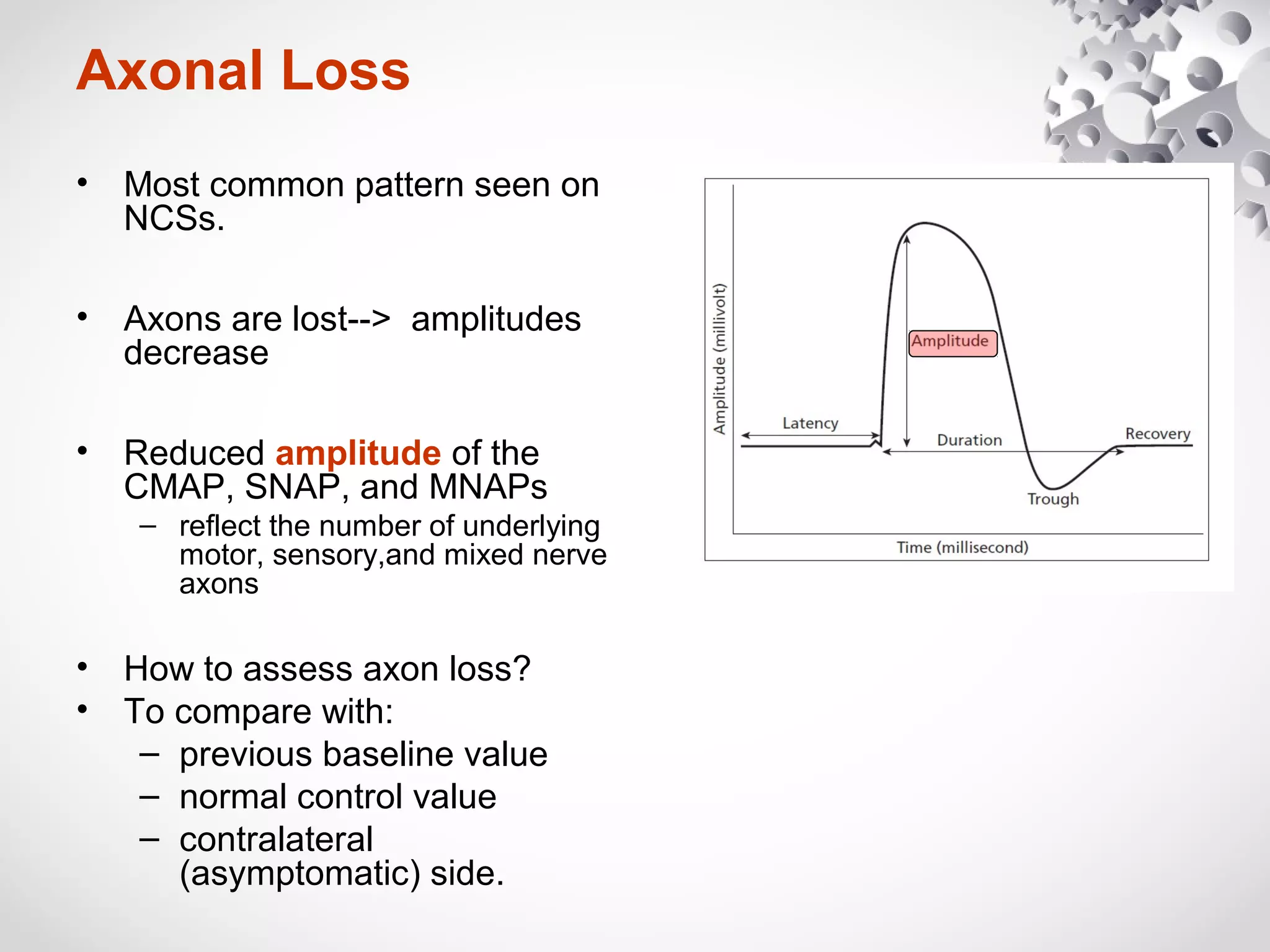 Nerves conduction study, Axonal loss vs Demyelination | PPT