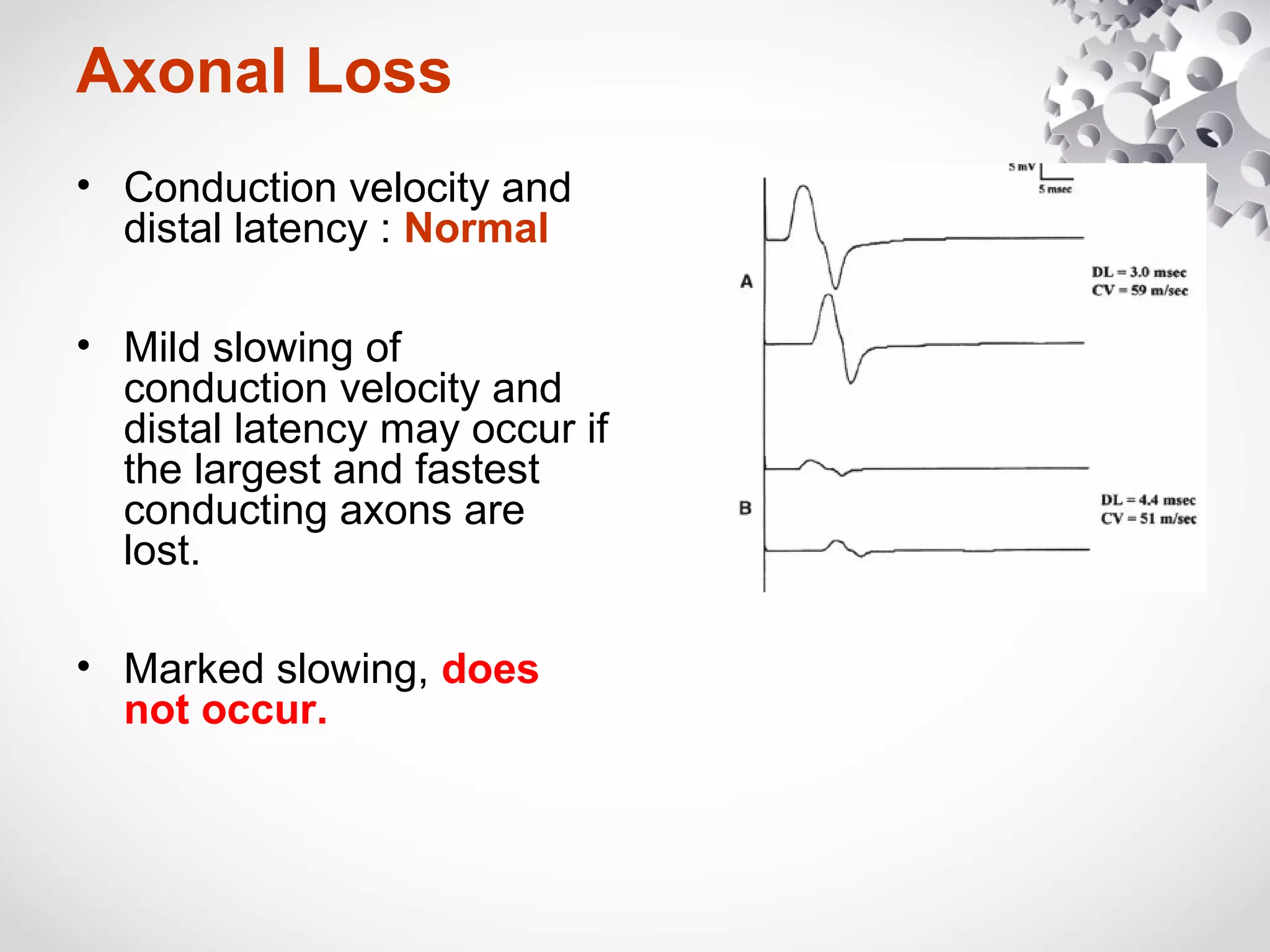 Nerves conduction study, Axonal loss vs Demyelination | PPT