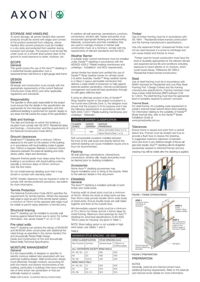 Axon Cladding Installation Guide | PDF