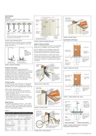 Axon Cladding Installation Guide | PDF