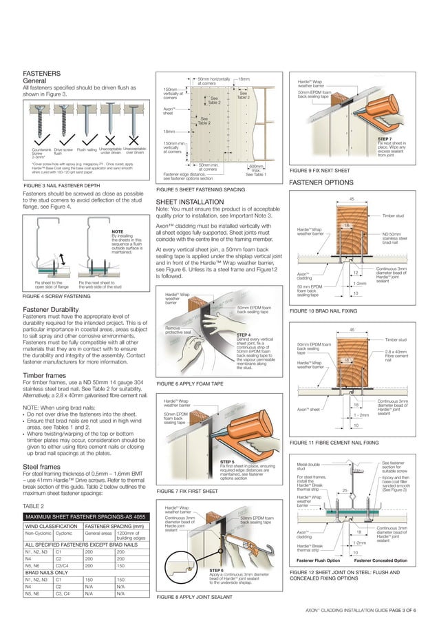 Axon Cladding Installation Guide | PDF