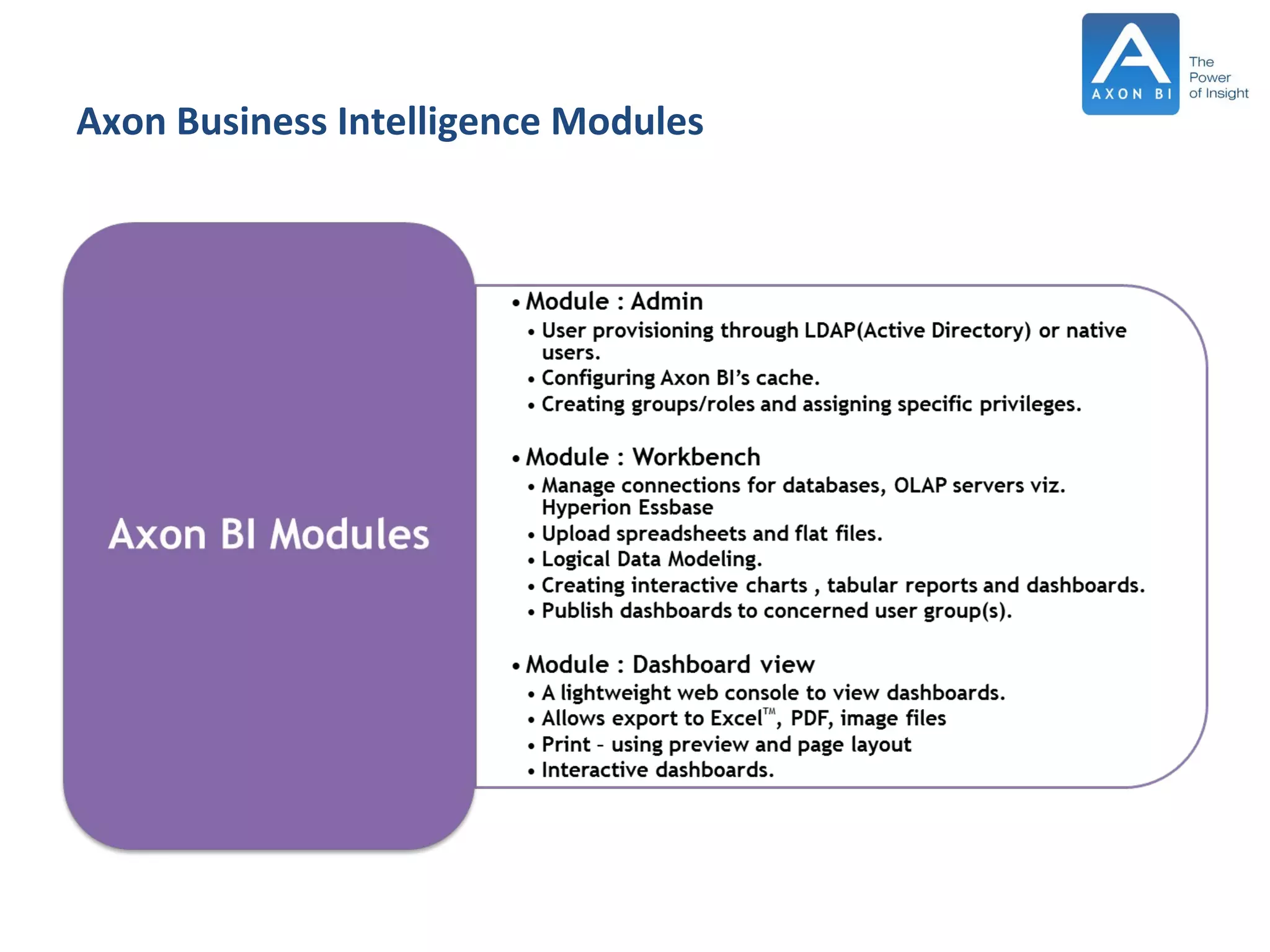 Nouvasys FZ - Axon data integrator | PPT