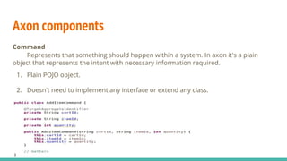 Axon Framework, Exploring CQRS and Event Sourcing Architecture | PPT