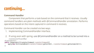 Axon Framework, Exploring CQRS and Event Sourcing Architecture | PPT