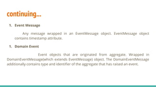 Axon Framework, Exploring CQRS and Event Sourcing Architecture | PPT