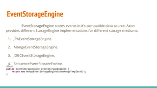 Axon Framework, Exploring CQRS and Event Sourcing Architecture | PPT